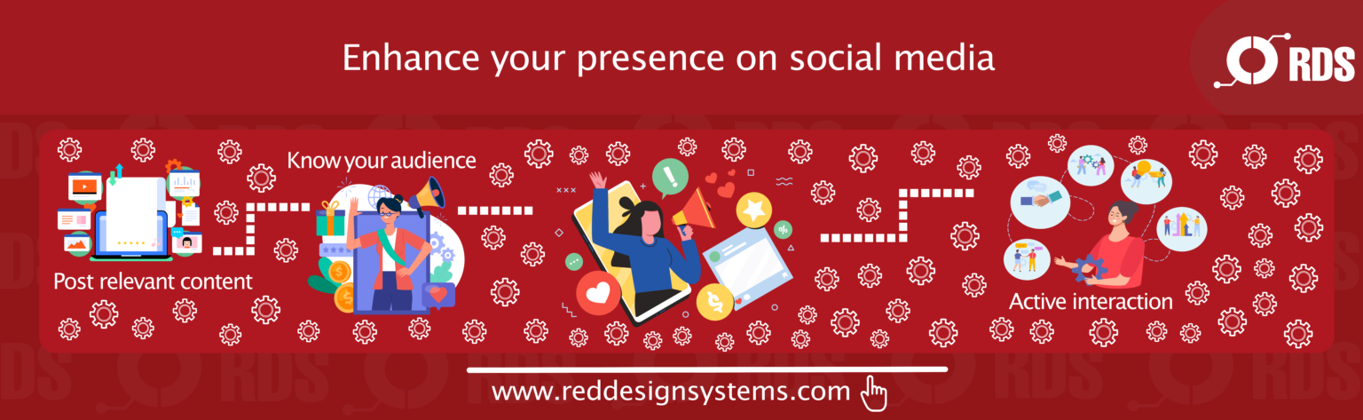 4 keys to strengthen your company's digital presence - Red Design Systems